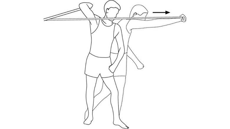 Horizontal Abduction With External Rotation Hip Range Of Motion